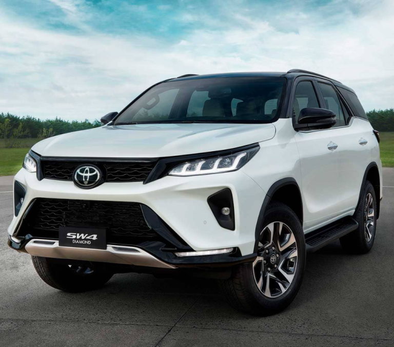 Toyota SW4 2025 - preço; a SUV que vai te oferecer luxo, robustez e ...